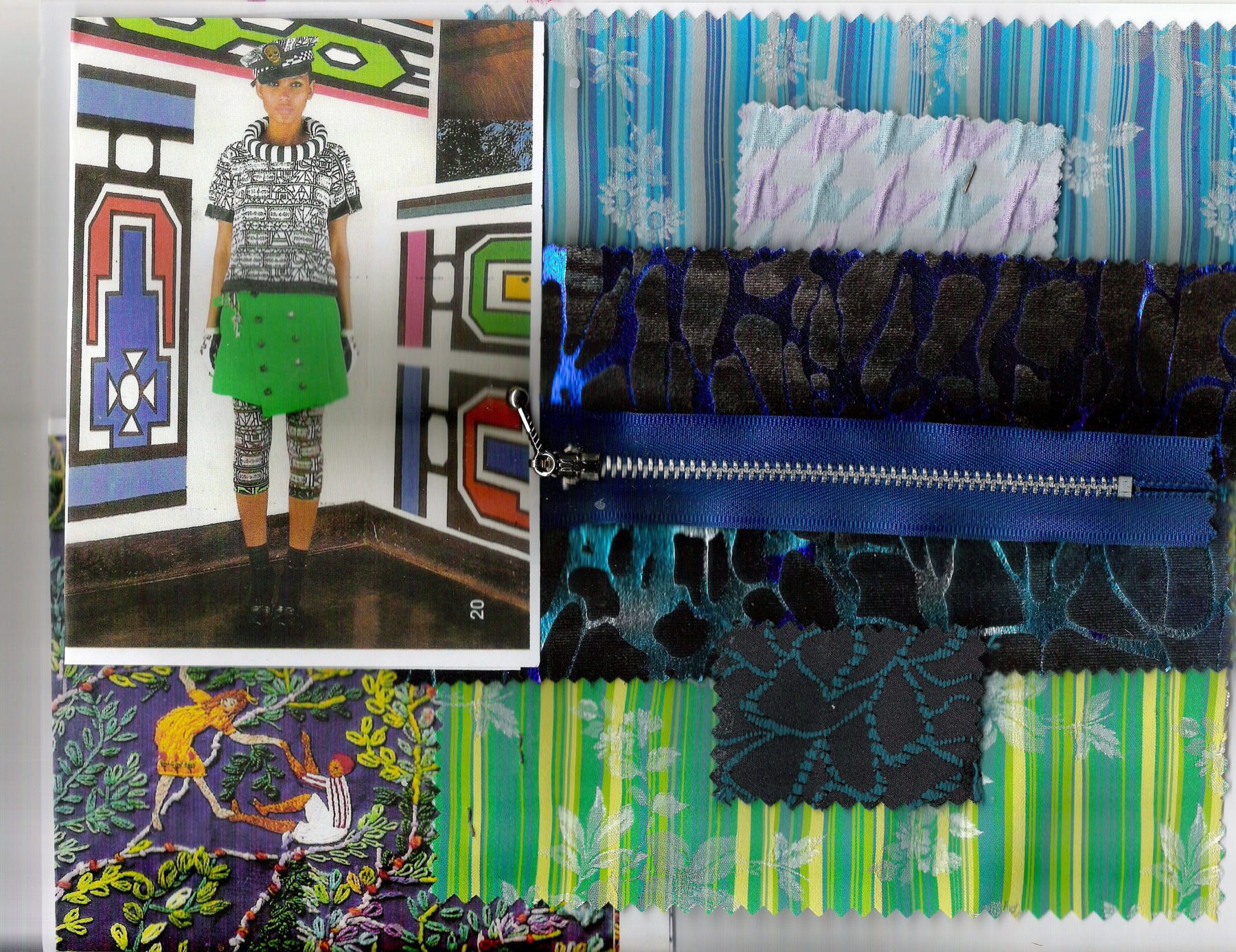 Fashion Fabrics for Design | Fashion Illustration Tribe